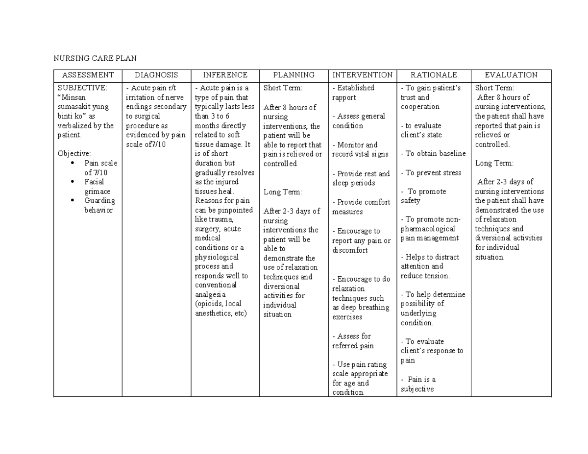 Nursing CARE PLAN Pathologic Fractures - NURSING CARE PLAN ASSESSMENT ...