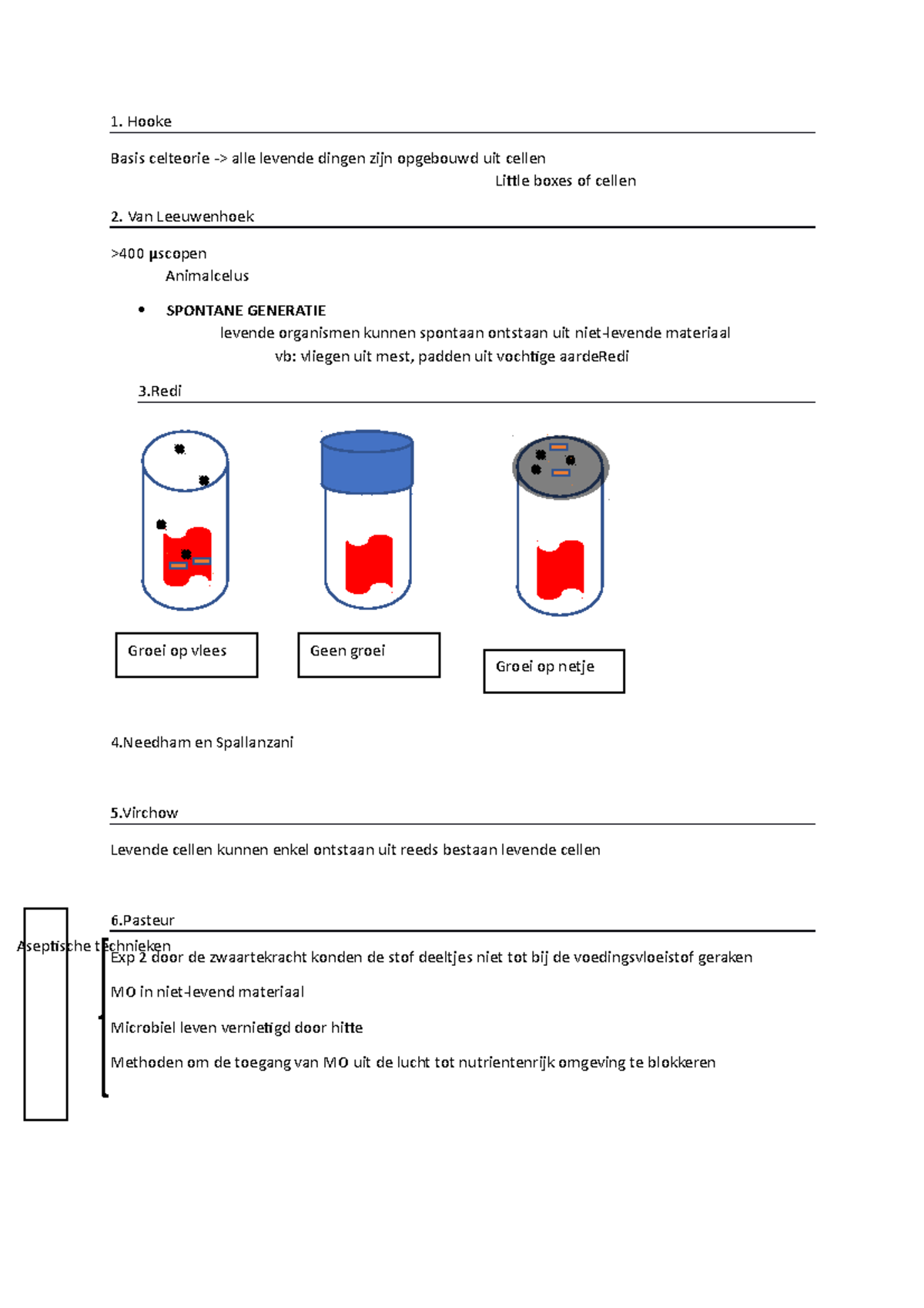 Microbiologie 1 geschiedenis in volgorde - Hooke Basis celteorie ...
