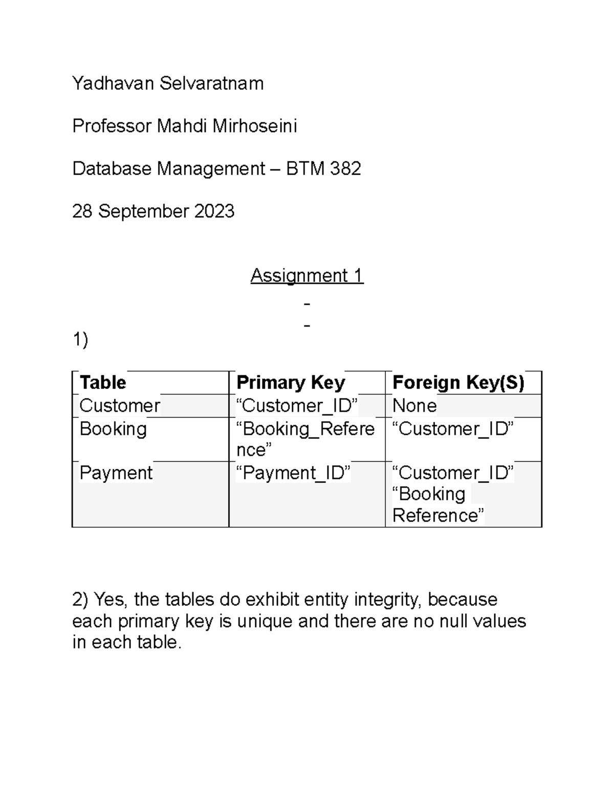 Assignment 1 BTm 382 - Yadhavan Selvaratnam Professor Mahdi Mirhoseini Database Management – BTM ...