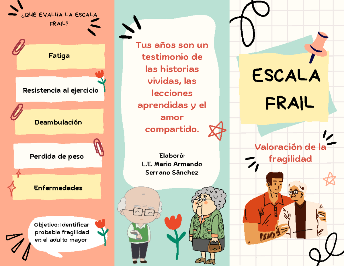 Escala Frail - Gestion Publica - Valoración de la fragilidad Elaboró: L ...