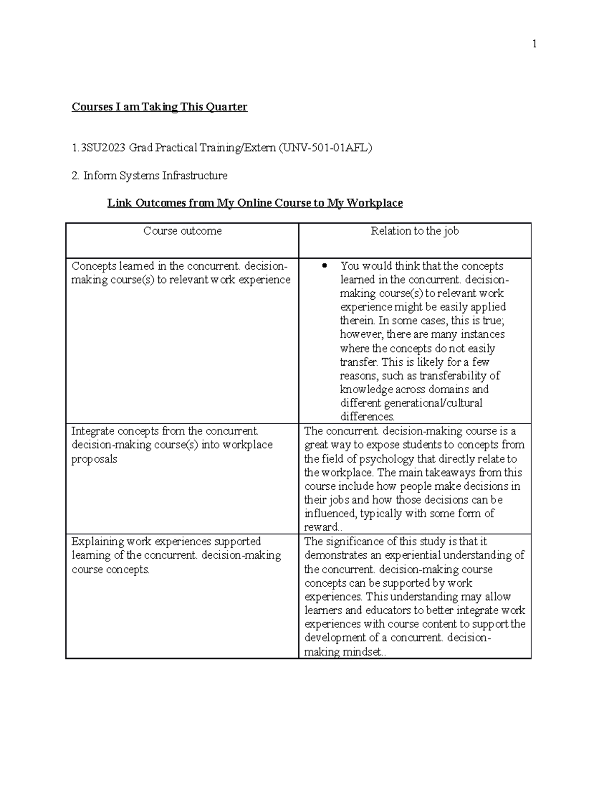 Assignment 4.1 (13) - ...... - 1 Courses I am Taking This Quarter 1 ...