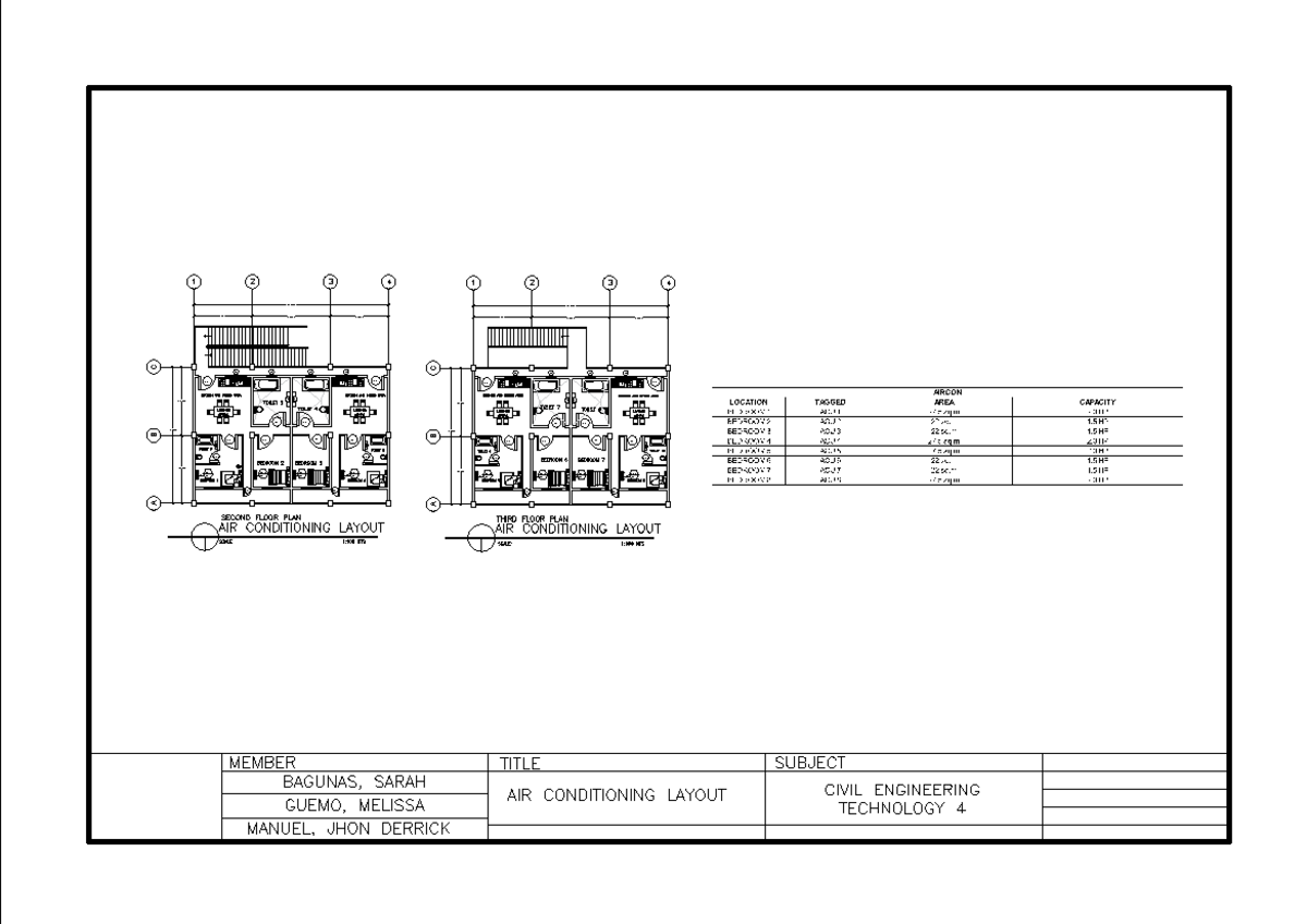 Group 5 - (1) Aircon Plan - ####### 6. ####### 6. ####### 6. ####### 6 ...