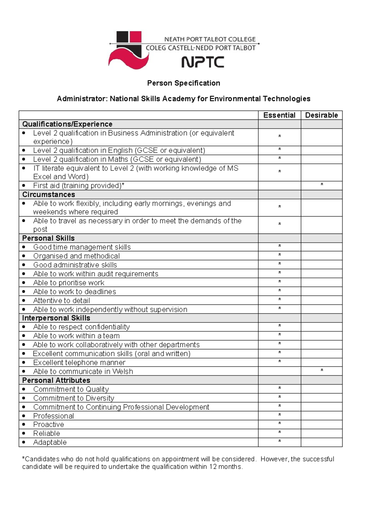 Sample person specification - Person Specification Administrator ...