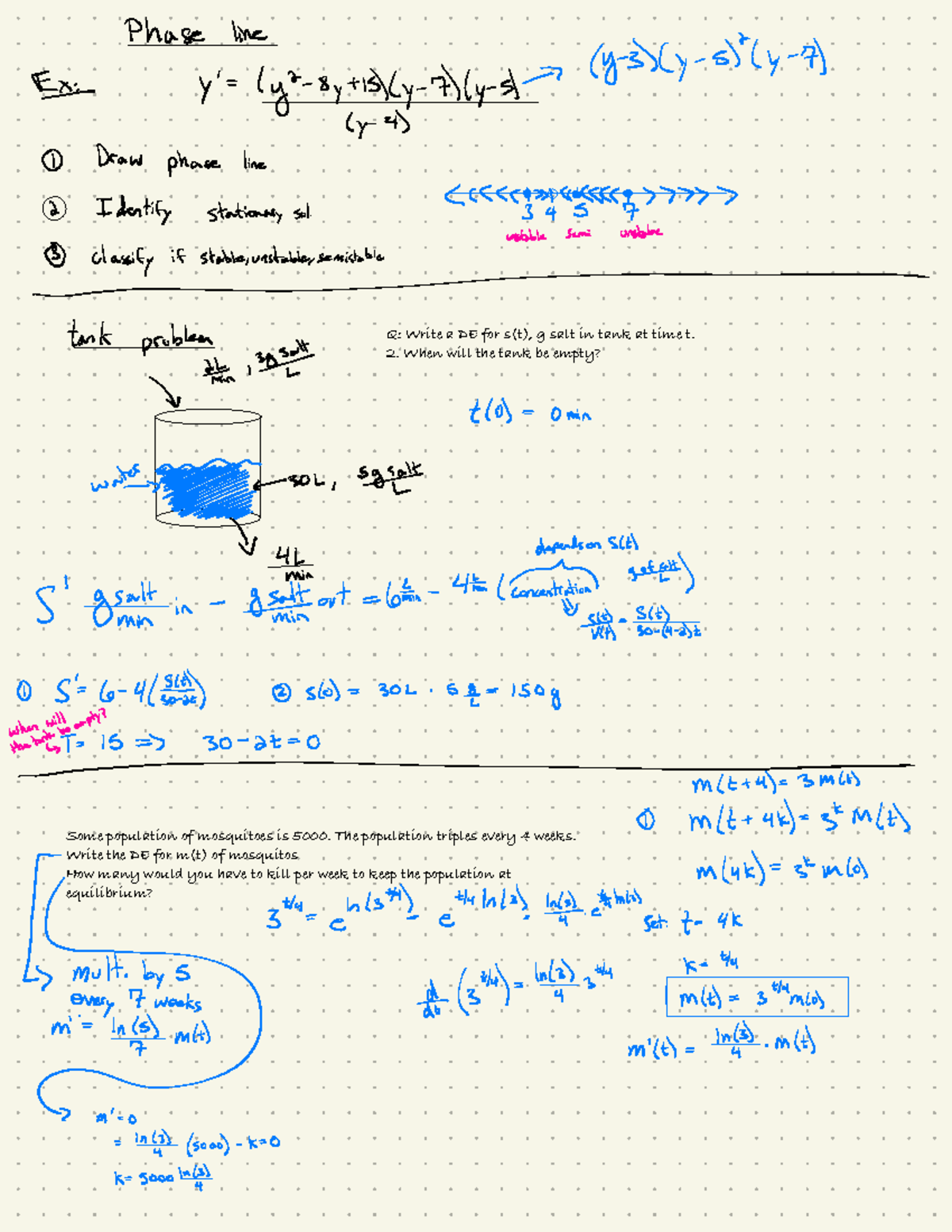 Math Discussion 3 - Hanson - Q: Write a DE for s(t), g salt in tank at ...
