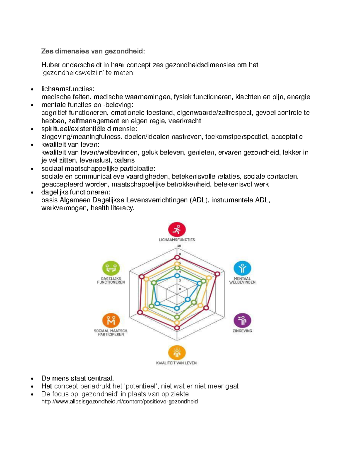 Dimensies huber - Zes dimensies van gezondheid: Huber onderscheidt in ...