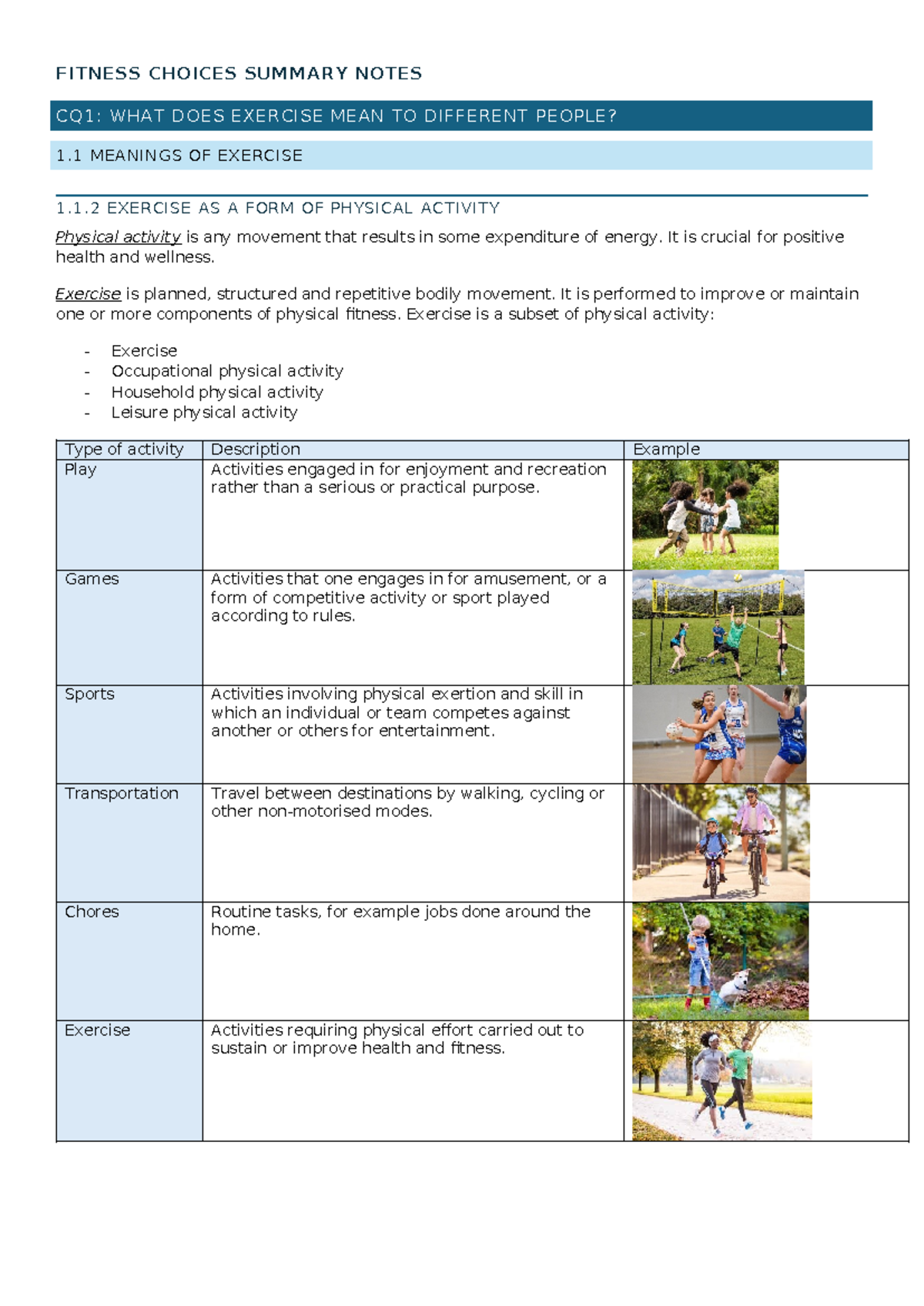Fitness Choices Summary Notes - FITNESS CHOICES SUMMARY NOTES CQ1: WHAT ...