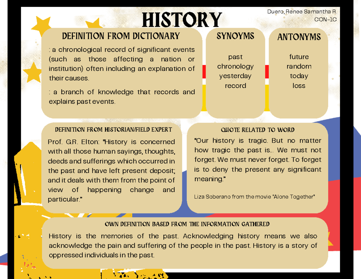 RPH Module#1 Assignment 1 - HISTORY DEFINITION FROM DICTIONARY SYNOYMS ...