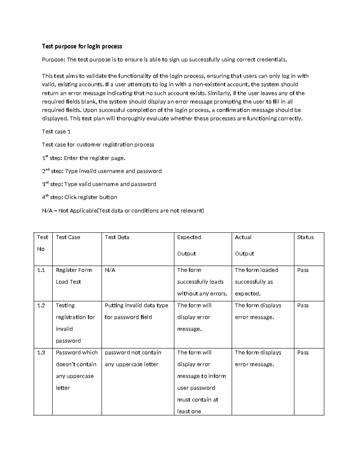 Test purpose 2 - parts of assignment - Test purpose for login process ...