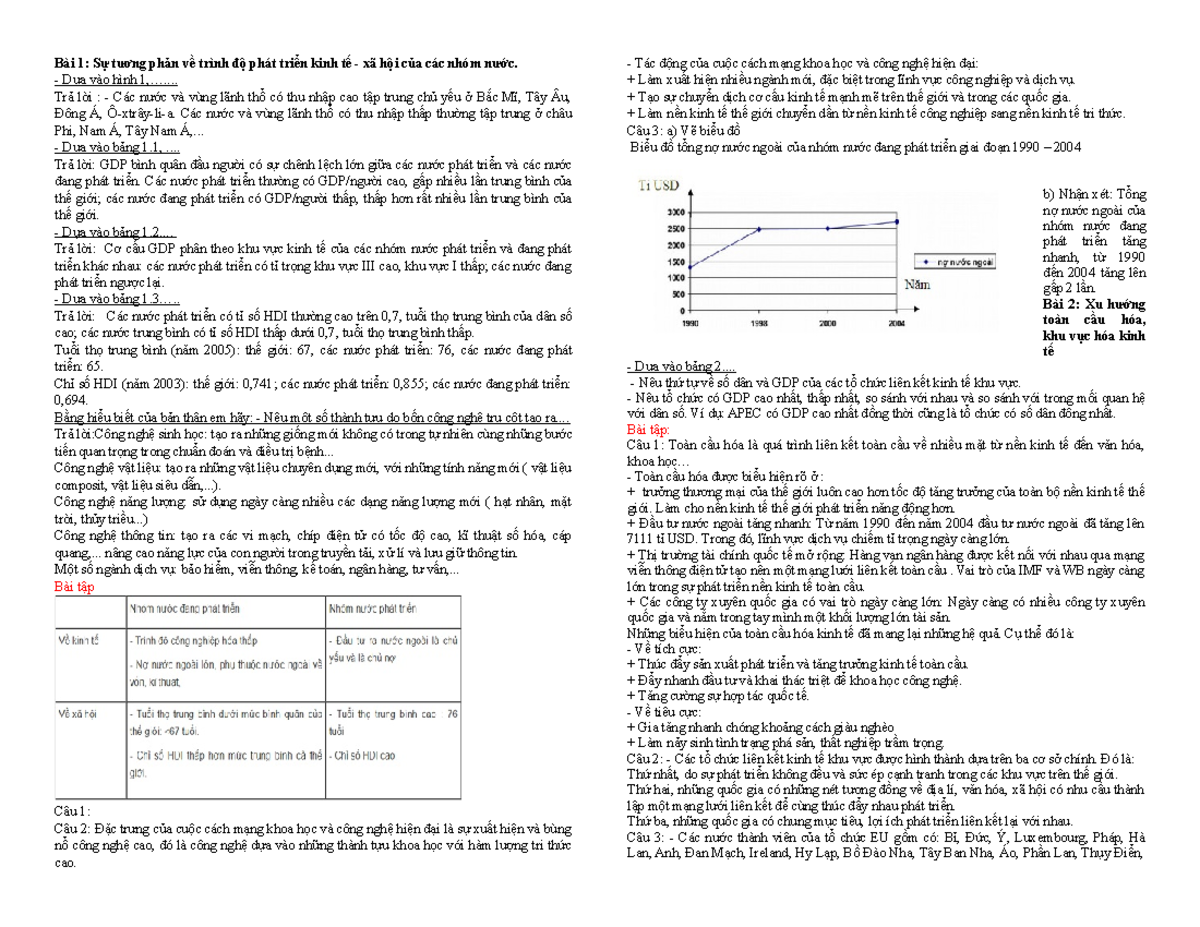 Lịch-sử-11 - ggb - Bài 1: Sự tương phản về trình độ phát triển kinh tế ...