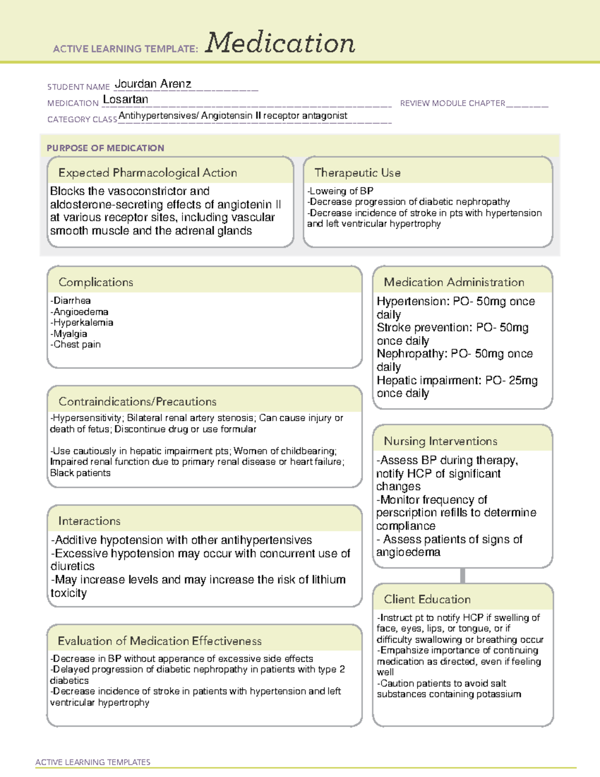 Losartan - ACTIVE LEARNING TEMPLATES Medication STUDENT NAME