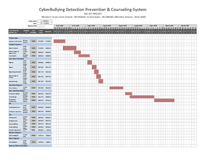 CSE327 5 Group(7) Project report - North South University Department of Electrical & Computer ...