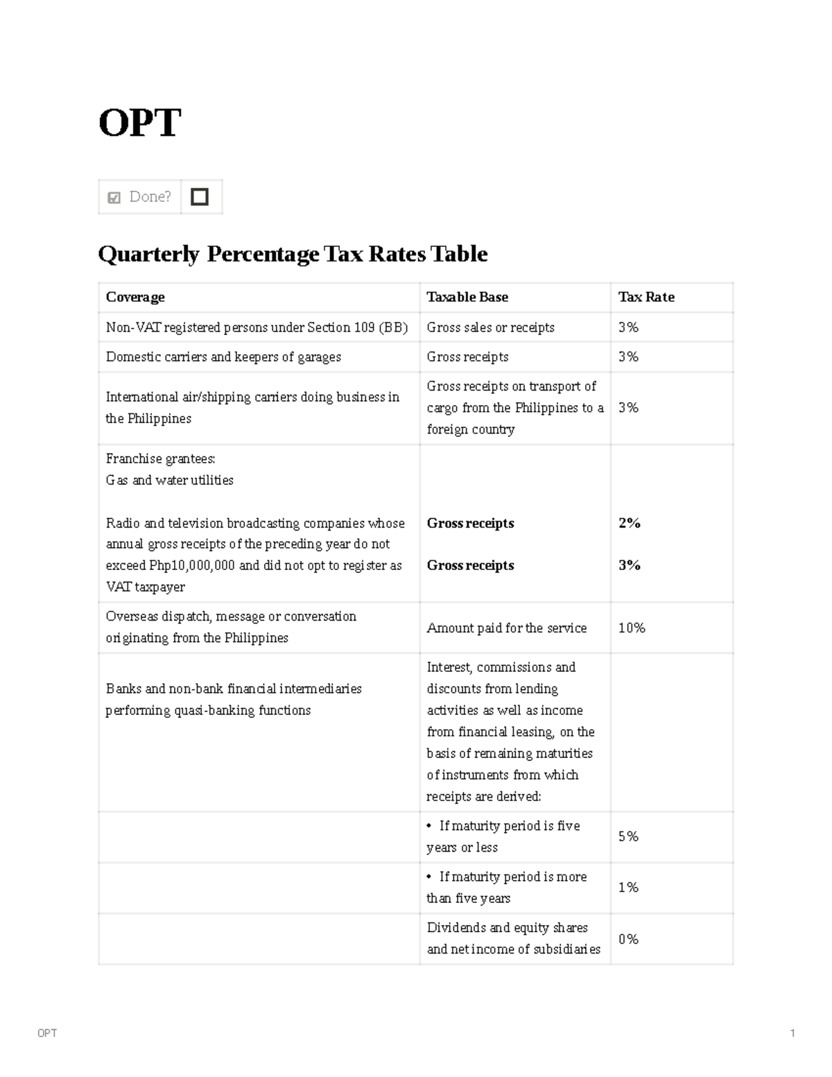 OPT summary - opt - OPT Done? Quarterly Percentage Tax Rates Table ...
