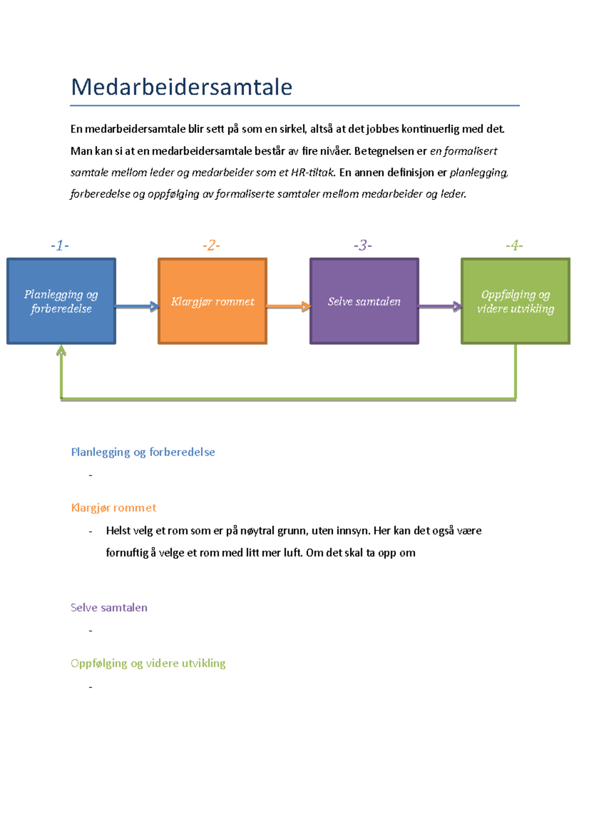 7 Medarbeidersamtale - Sammendrag Personalledelse - Medarbeidersamtale ...