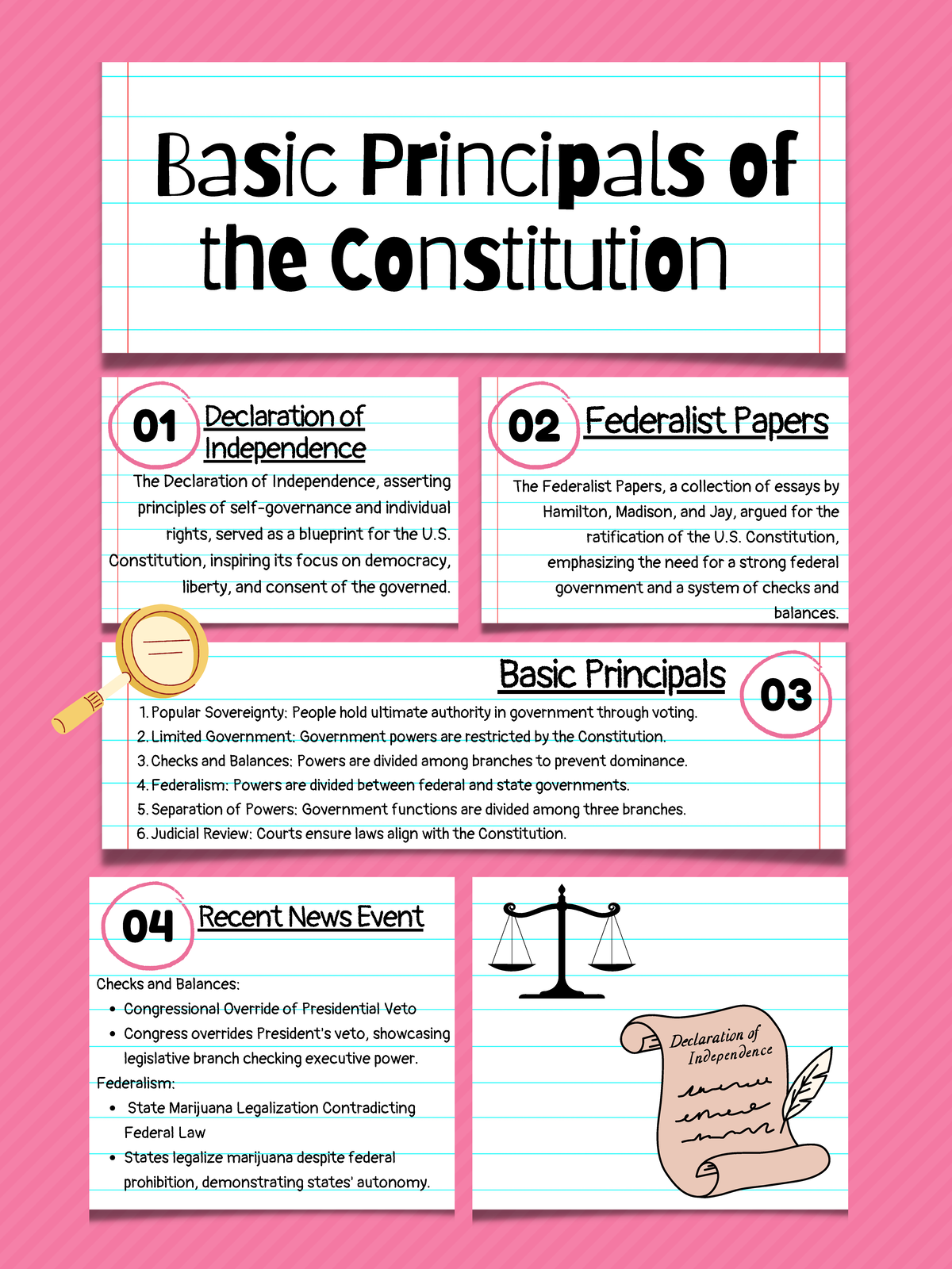 Basic Principals of the Constitution - Declaration of Independence 1 ...