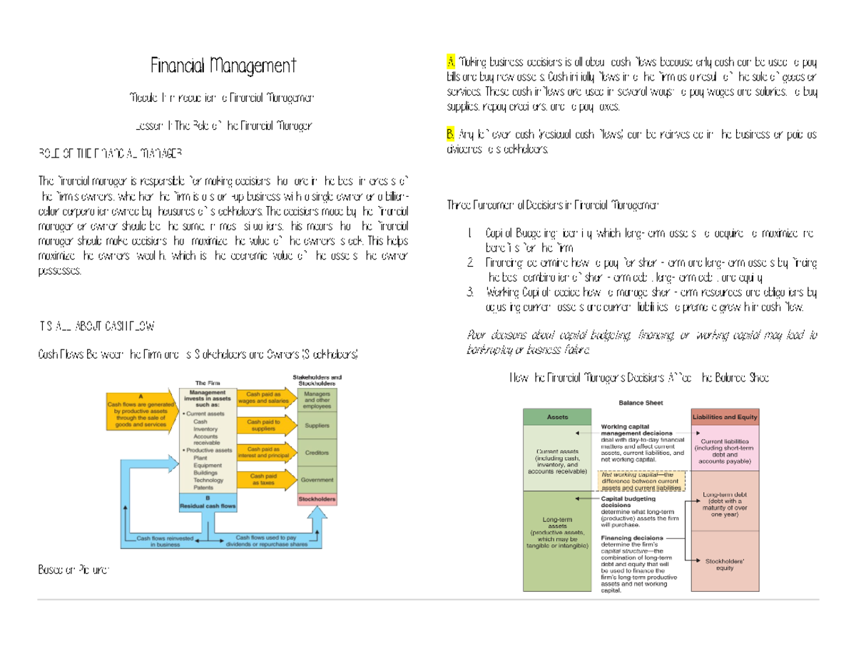 No name 2 - i dont really know - Financial Management Module 1 ...