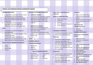 2) IMC113 Latest Windows 11 - A New User Interface (UI) Windows 11 has ...