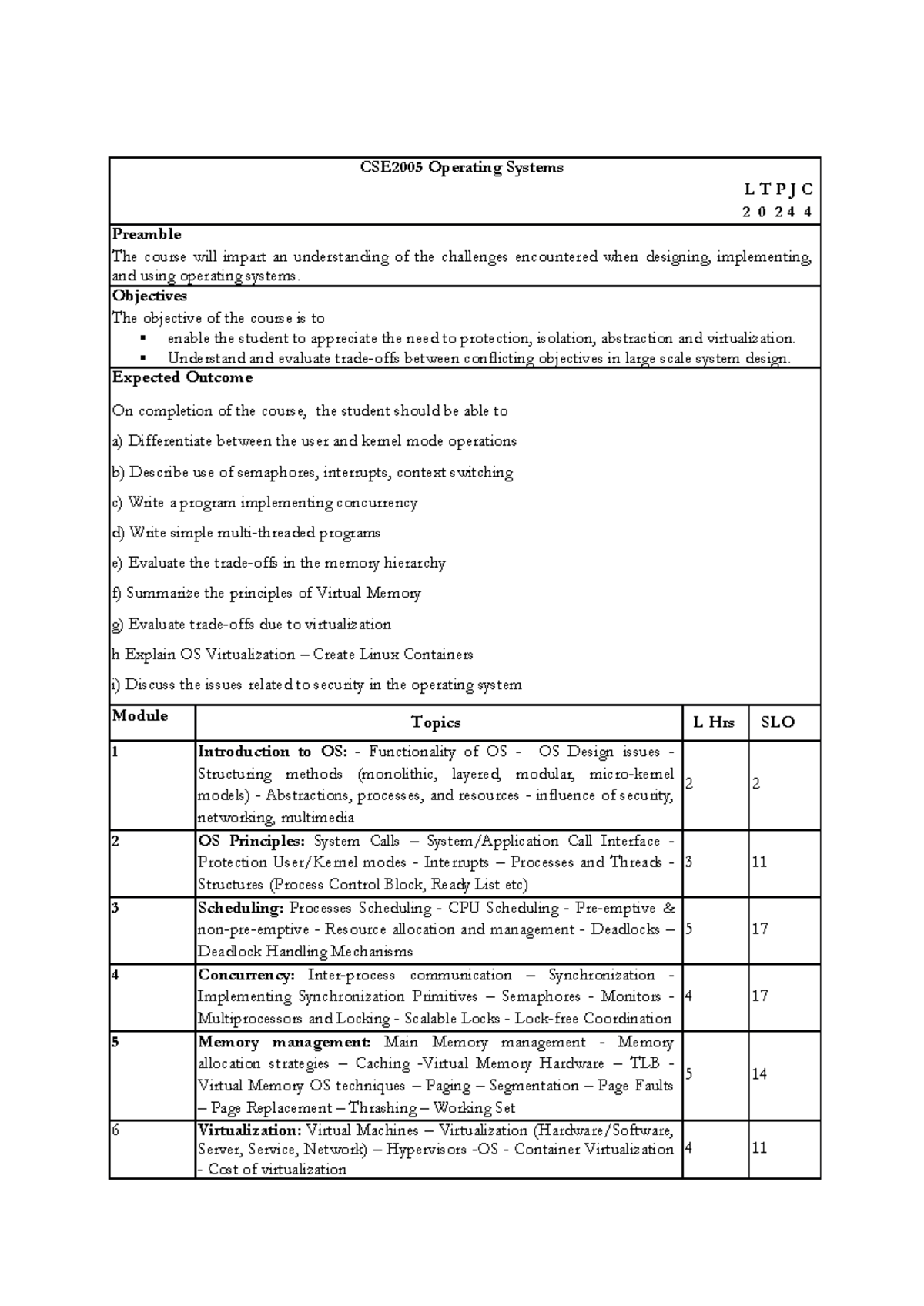 CSE2005 Operating-Systems ETH 1 AC39 - CSE2005 Operating Systems L T P J C 2 0 2 4 4 Preamble ...