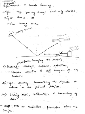 Remote Sensing - Lecture notes All - Introduction to Remote Sensing ...
