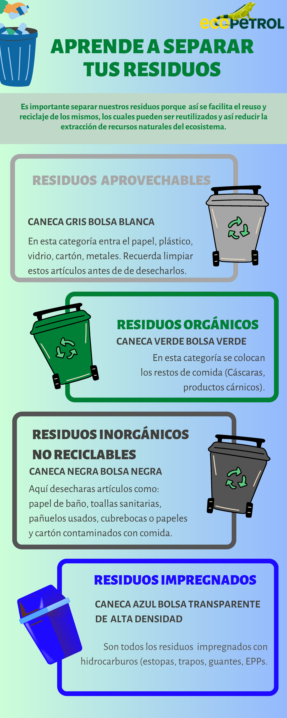 2. ¡Aprende a separar tus residuos - En esta categoría se colocan los restos de comida (Cáscaras ...