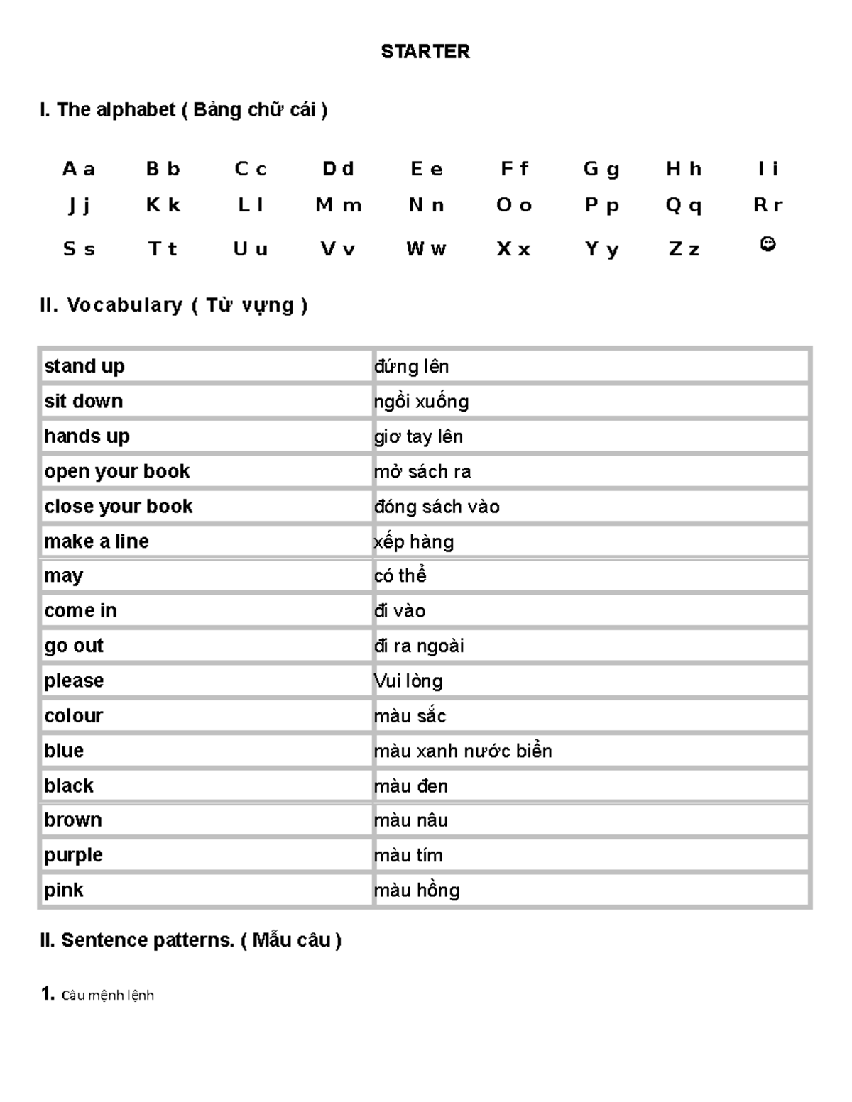Starter - grade 3 - STARTER I. The alphabet ( Bảng chữ cái ) A a B b C ...