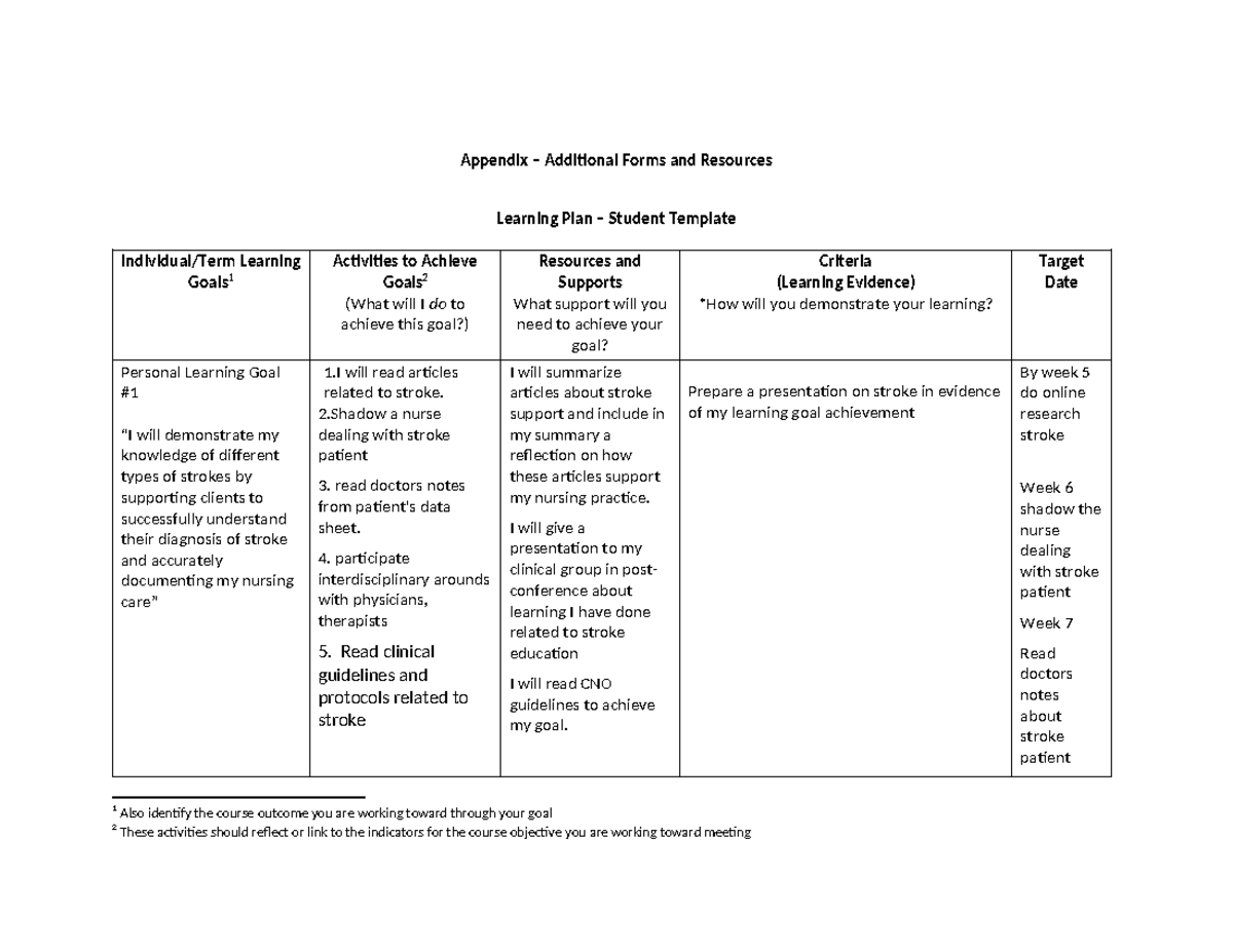Learning Plan - Appendix – Additional Forms and Resources Learning Plan ...