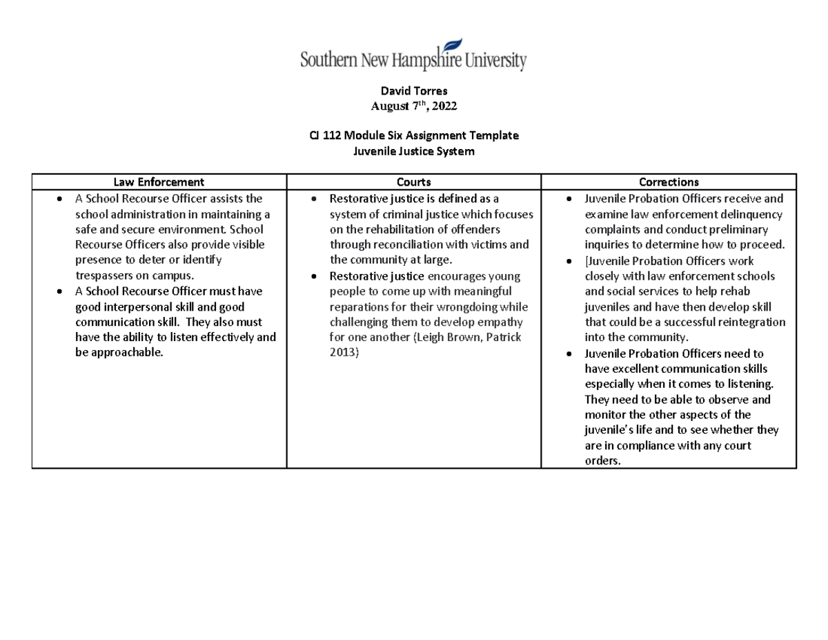 CJ 112 Juvenile Justice - David Torres August 7th, 2022 CJ 112 Module ...