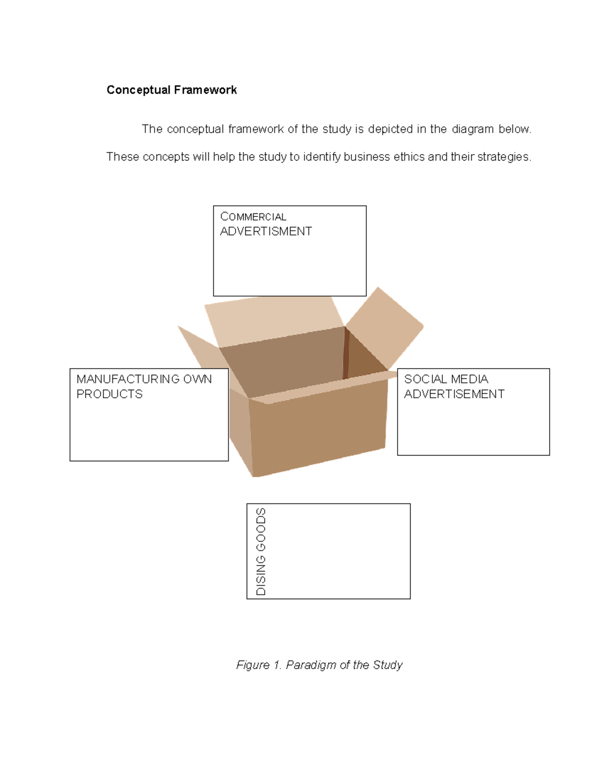 Chapter 1 SOP - Short description for the file is not included. open ...