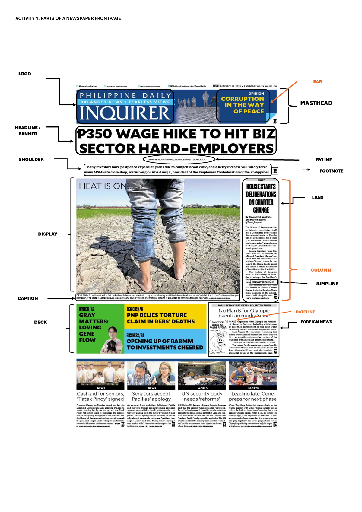 Activity 1 - Nuñez - NOTES NOTES - Creative Writing - ACTIVITY 1. PARTS ...