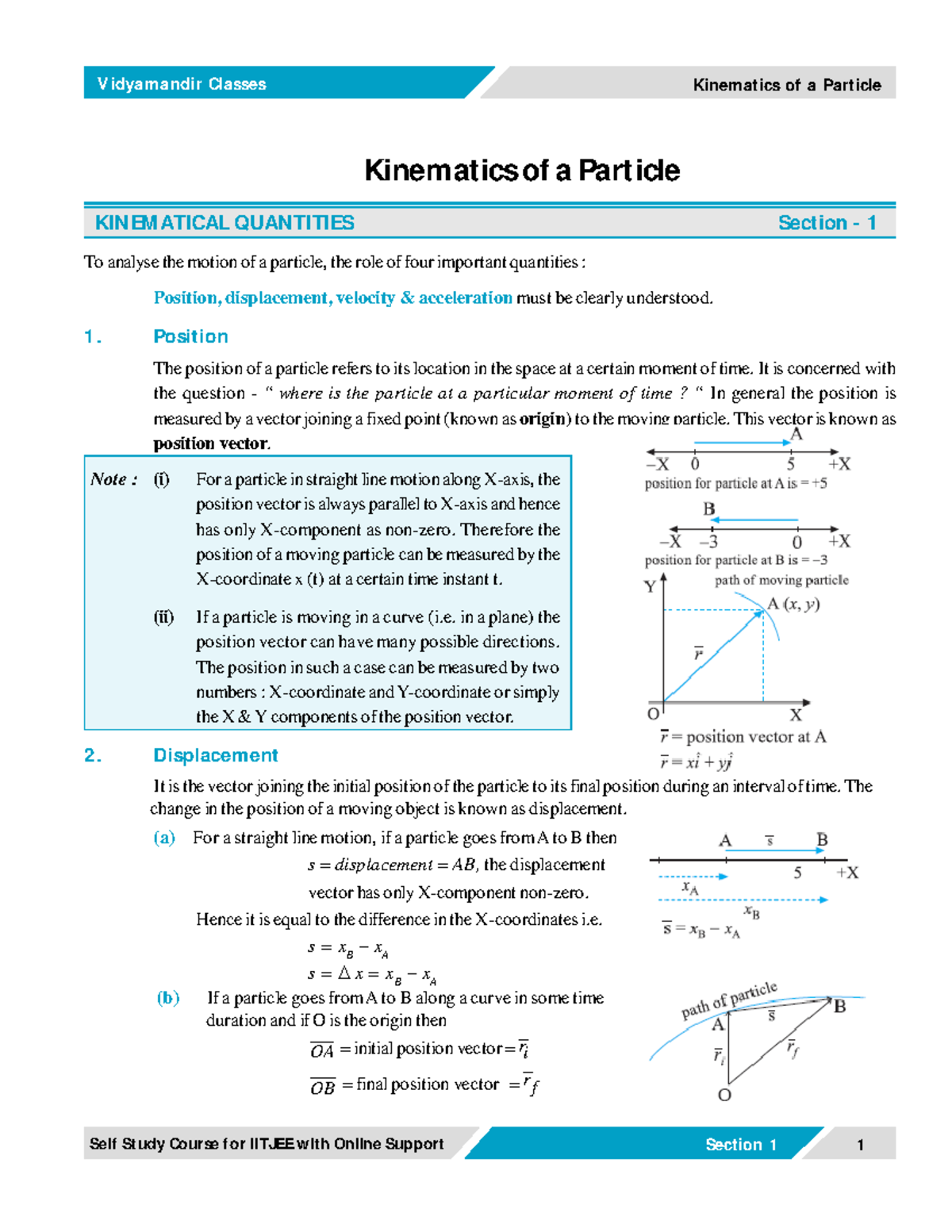 Kinematics Of A Particle-jeemain - Self Study Course for IITJEE with Online Support Section 1 1 ...