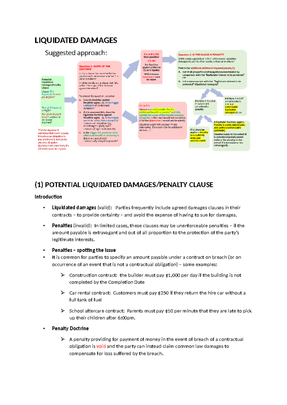 2-Liquidated Damages Exam Notes - LIQUIDATED DAMAGES (1) POTENTIAL ...