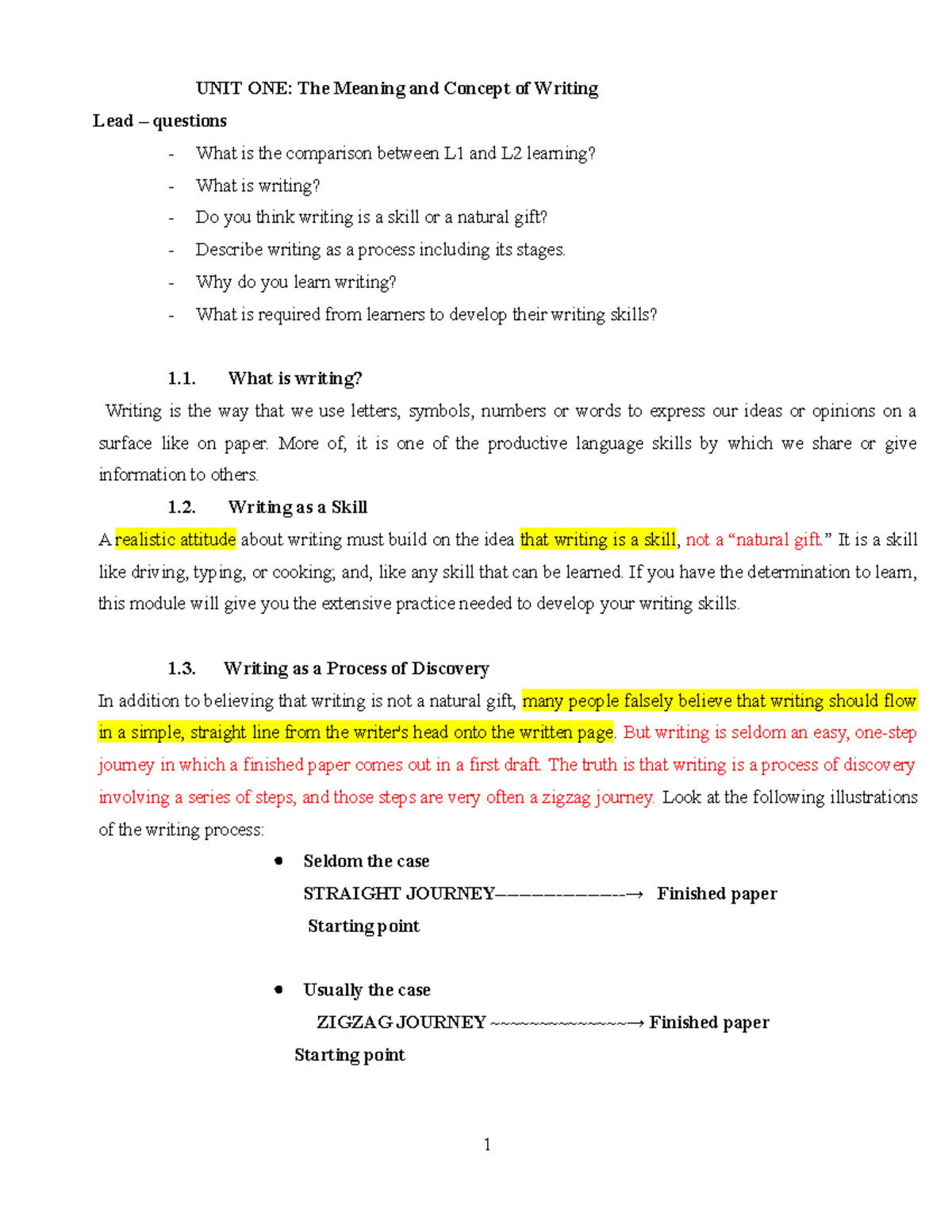 How to write like a pro - UNIT ONE: The Meaning and Concept of Writing ...