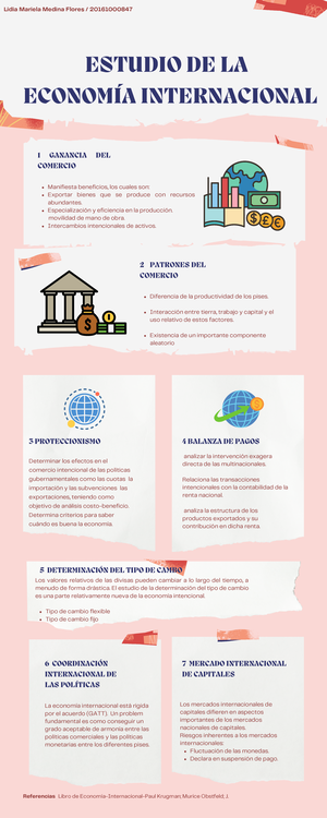 435807583 LA Economia DEL Bienestar DE LA Competencia Schumpeteriana ...