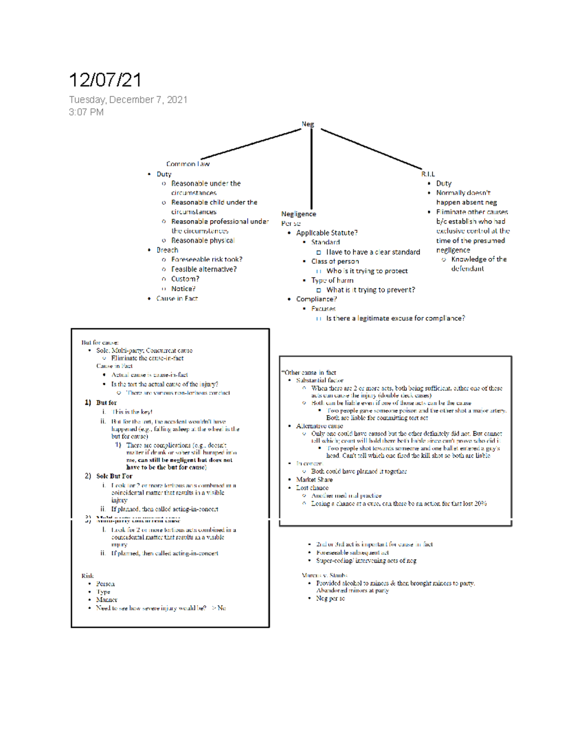 Neg chart outline - Tuesday, December 7, 2021 3:07 PM Neg Common Law ...