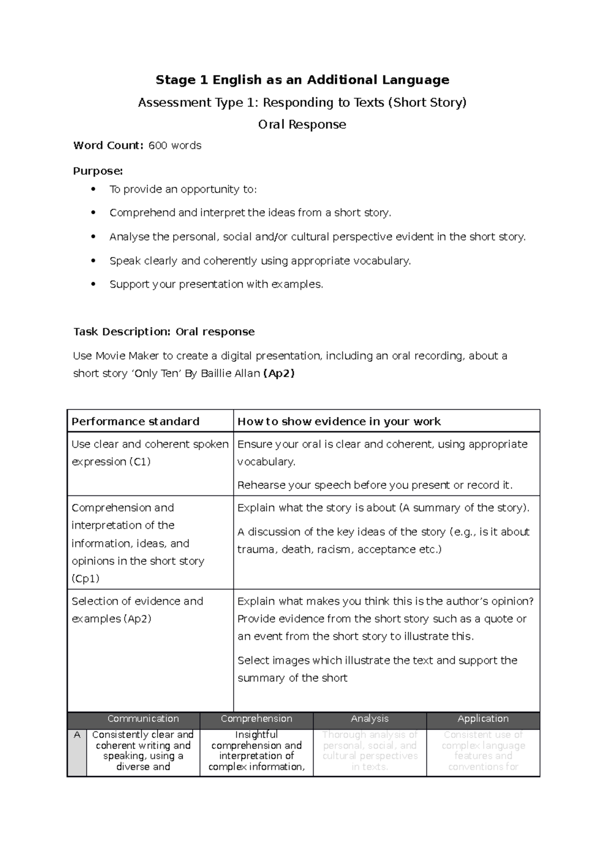 English as an Additional Language Assessment Type 1 Oral - Analyse the ...