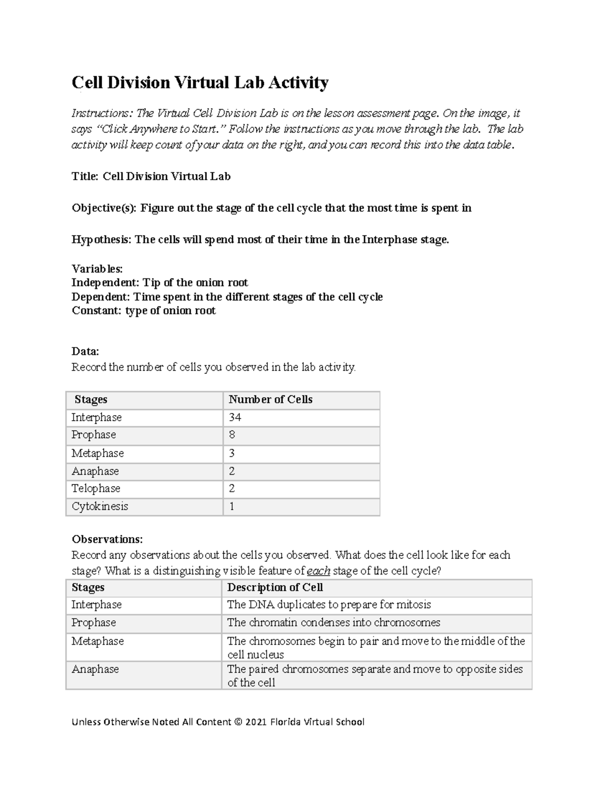 3.01 biology - you read it ig - Cell Division Virtual Lab Activity ...