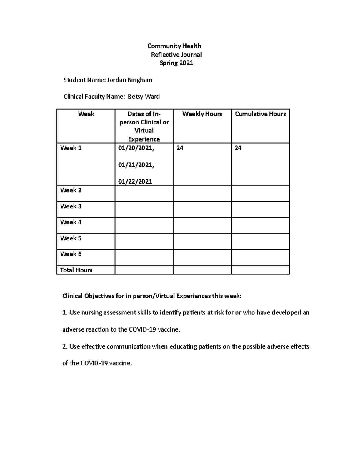 Clinical Journal - Community HealthReflective Journal Spring 2021 ...