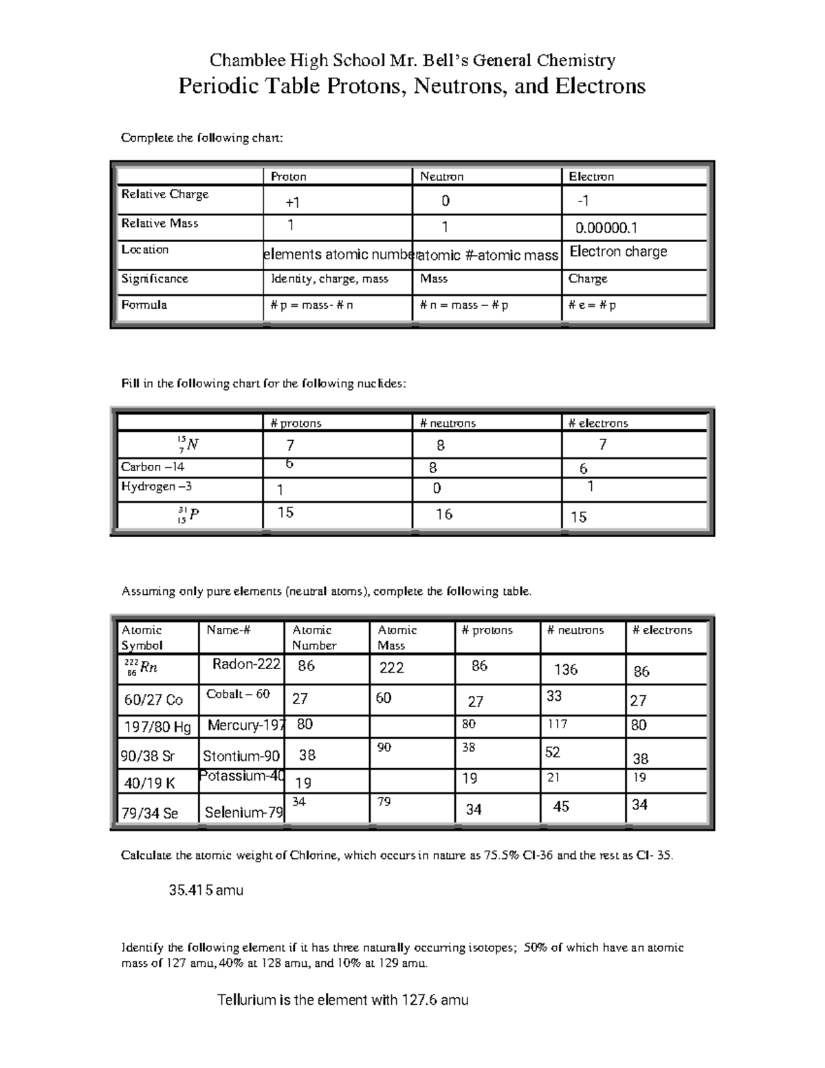 Kami Export - Periodic Table Atomic Number and Mass Worksheet ...