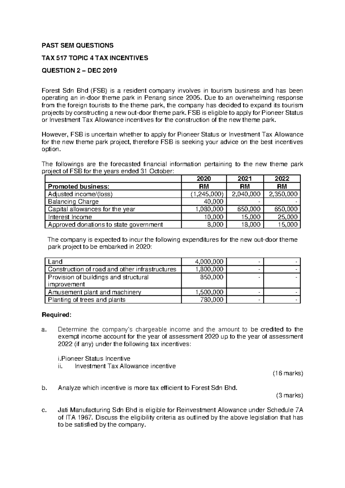 PAST YEAR Topic 4 TAX Incentives - PAST SEM QUESTIONS TAX 517 TOPIC 4 ...