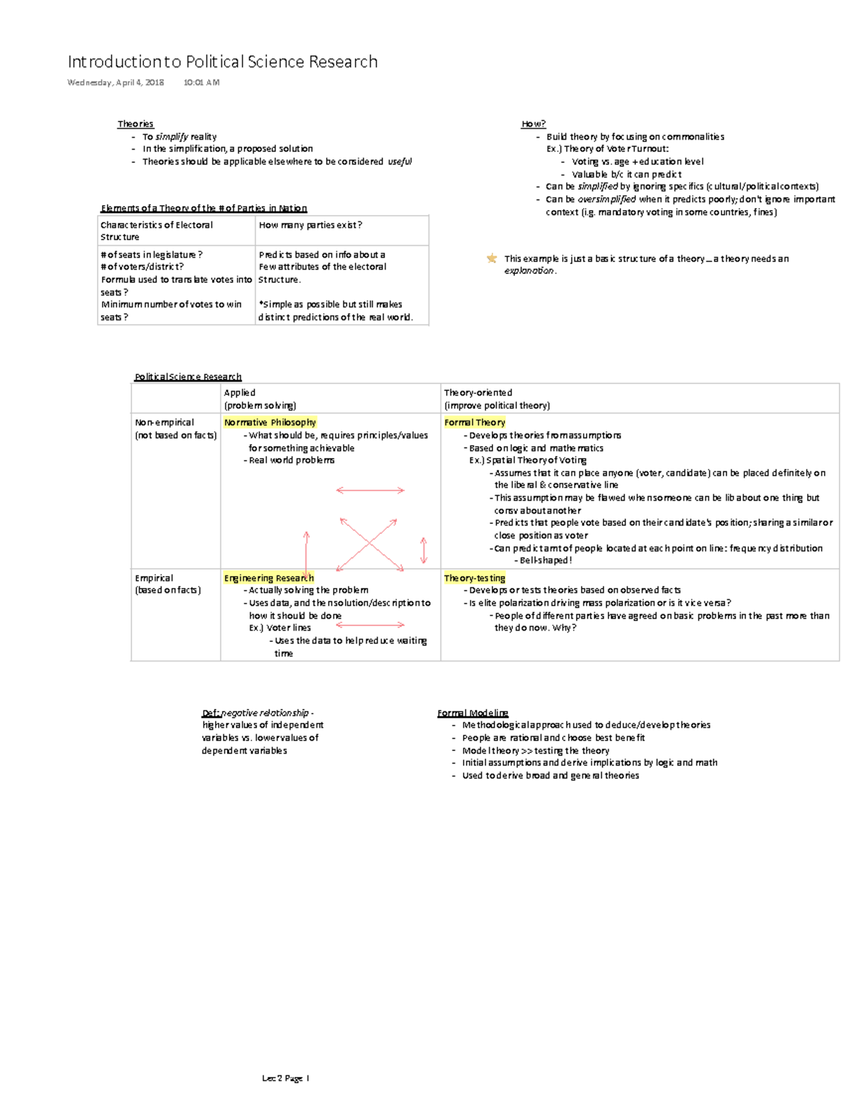 Poli Sci 6A - Lec 2, Intro to PoliSci Research - Introduction to ...