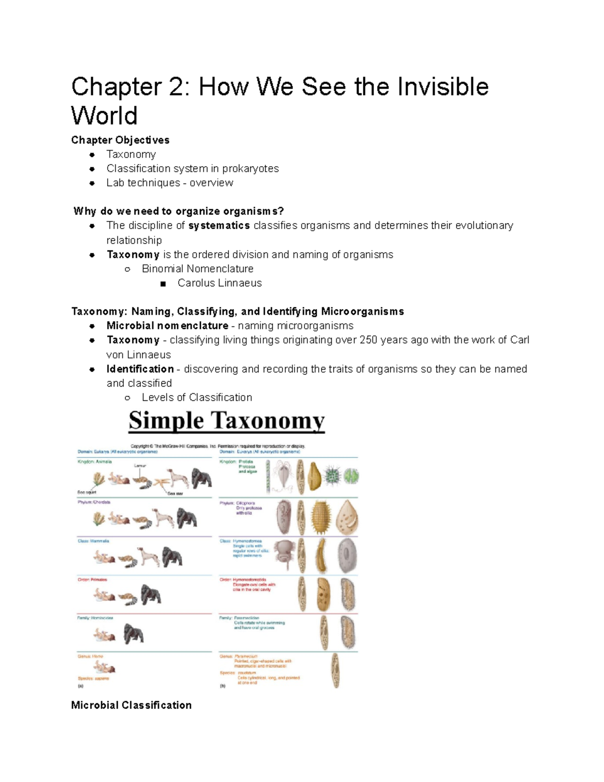 CH2 Seeing The Invisible World - Chapter 2: How We See the Invisible ...