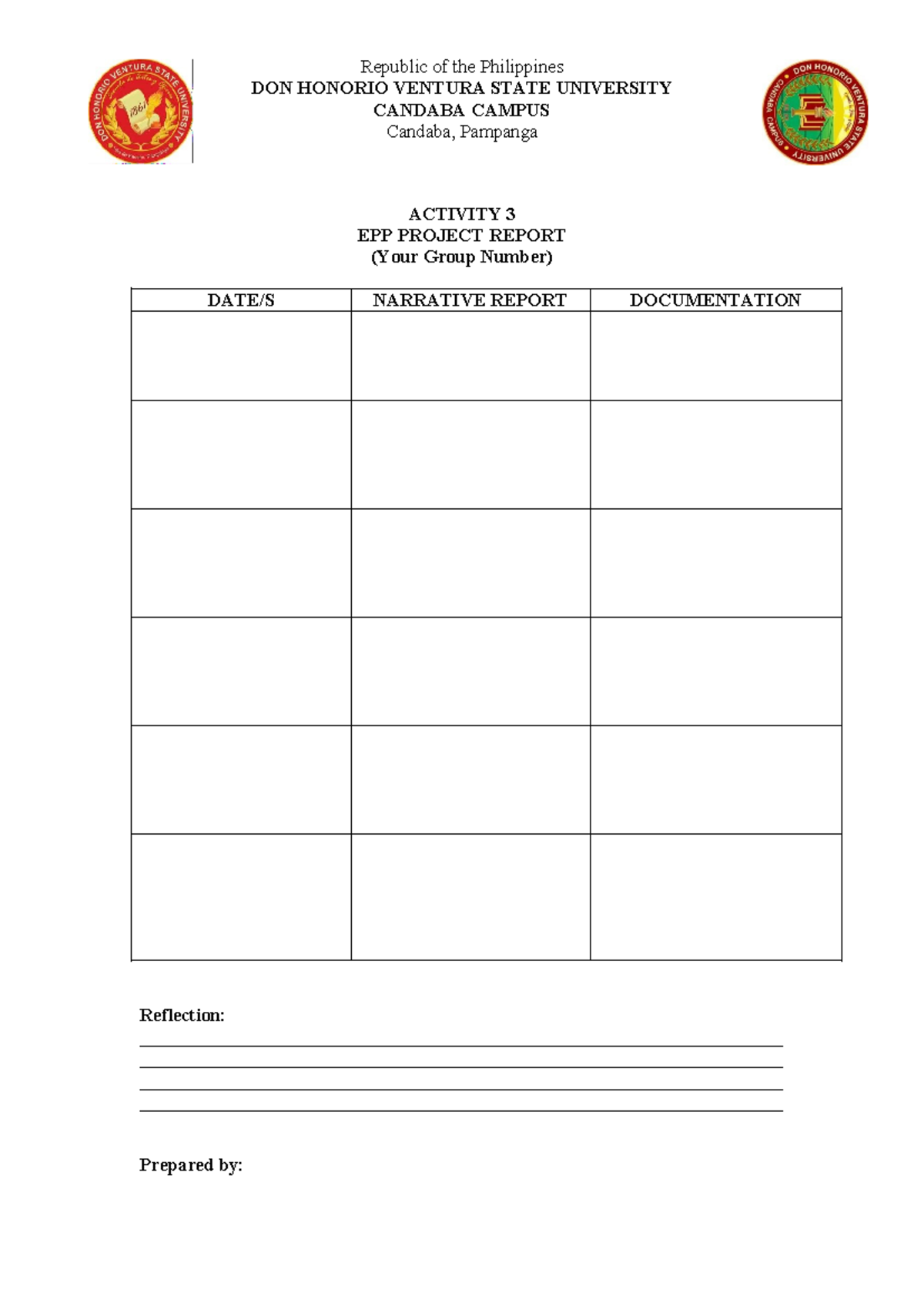 Activity 1-EPP - Bachelor of Elementary Educaation - Republic of the ...