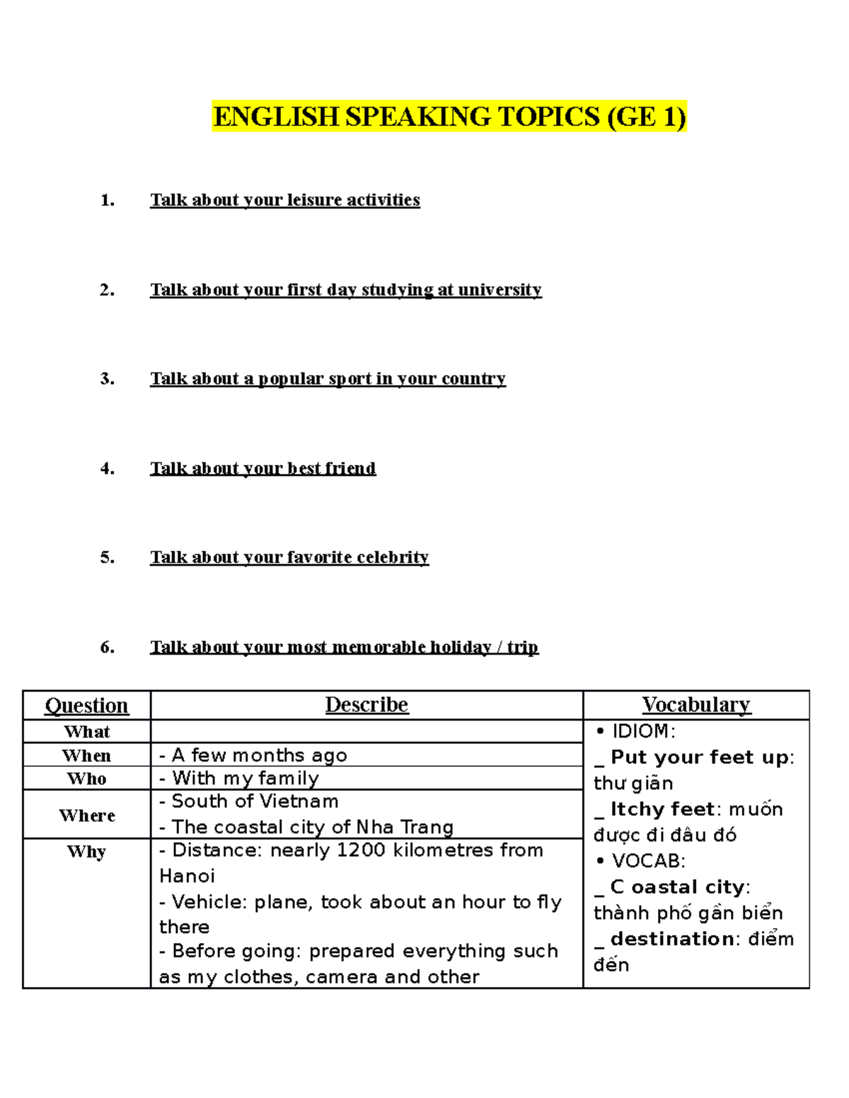English- Speaking- Topics - ENGLISH SPEAKING TOPICS (GE 1) 1. Talk ...