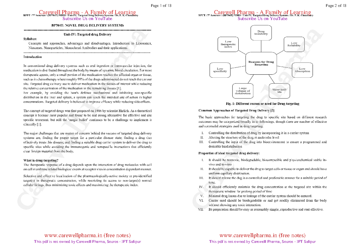 Unit 4, Novel Drug Delivery Systems, B Pharmacy 7th Sem, Carewell Pharma - converted - BPUT/ 7th ...