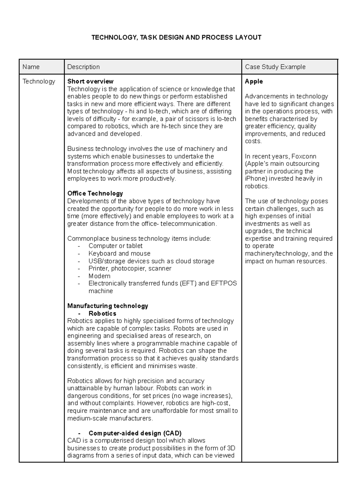 Technology, Task Design and Process Layout - TECHNOLOGY, TASK DESIGN ...