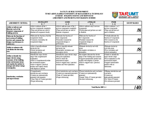 Pakaian Peguam - AAAAAA - LAIN-LAIN Lampiran 2 Garis Panduan Pakaian ...