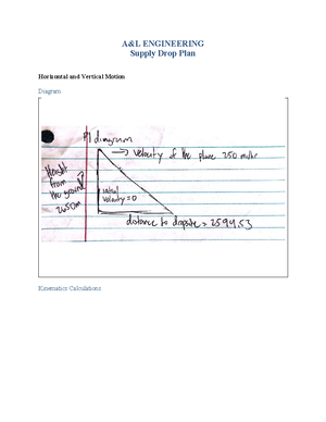 module 6 assignment - MODULE SIX PROBLEM SET This document is proprietary to Southern New ...