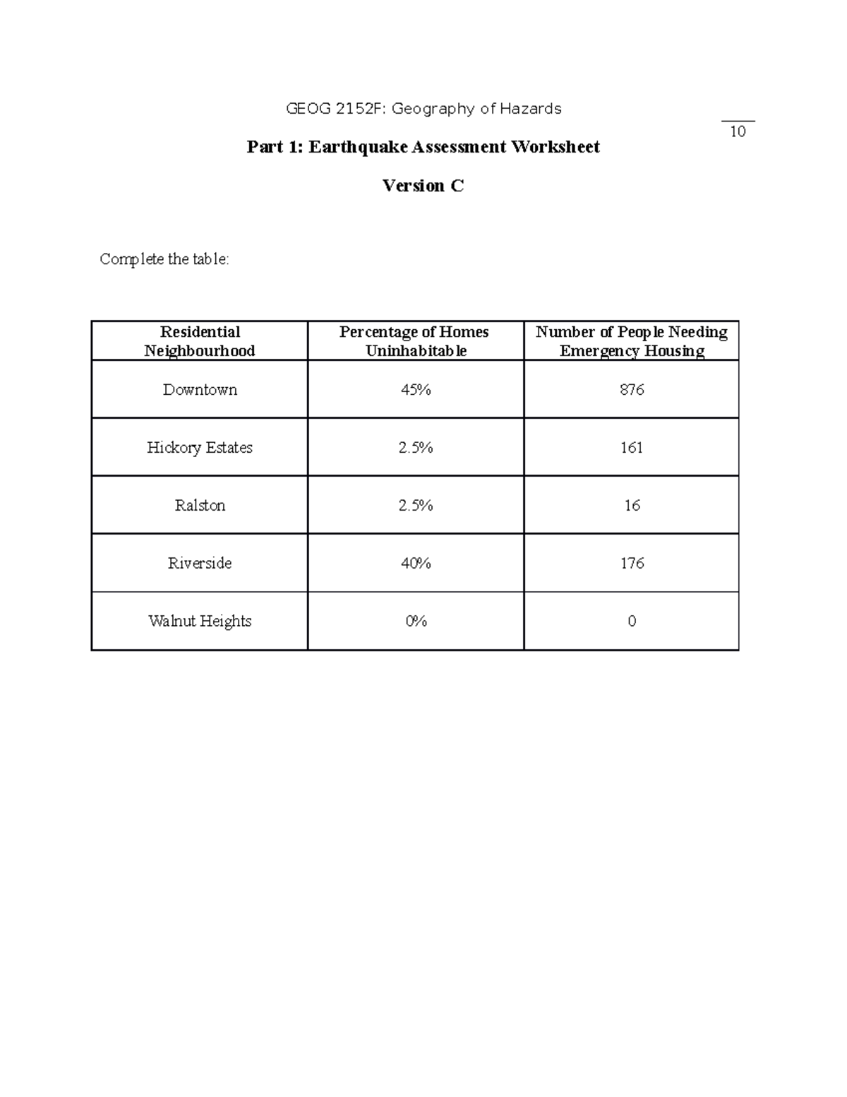 Worksheets - Version C - First assignment - GEOG 2152F: Geography of ...