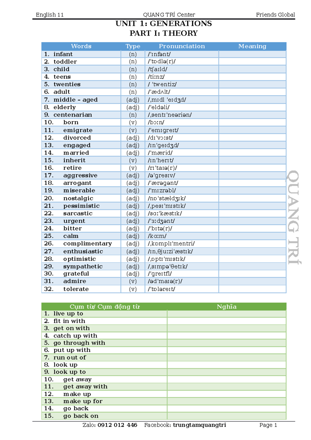 ANH-11-FG-UNIT 1 - 123 - UNIT 1: GENERATIONS PART I: THEORY Words Type ...