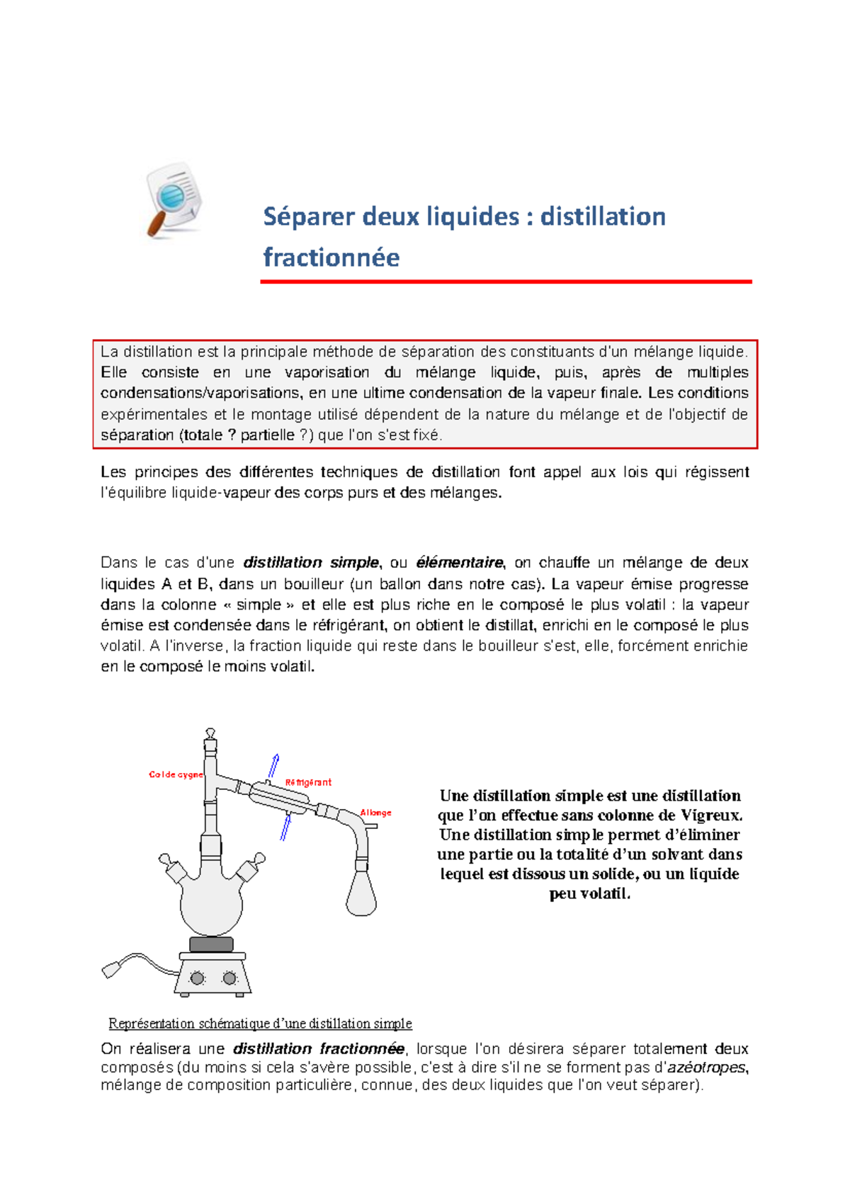 Distillation fractionnée - Séparer deux liquides : distillation ...