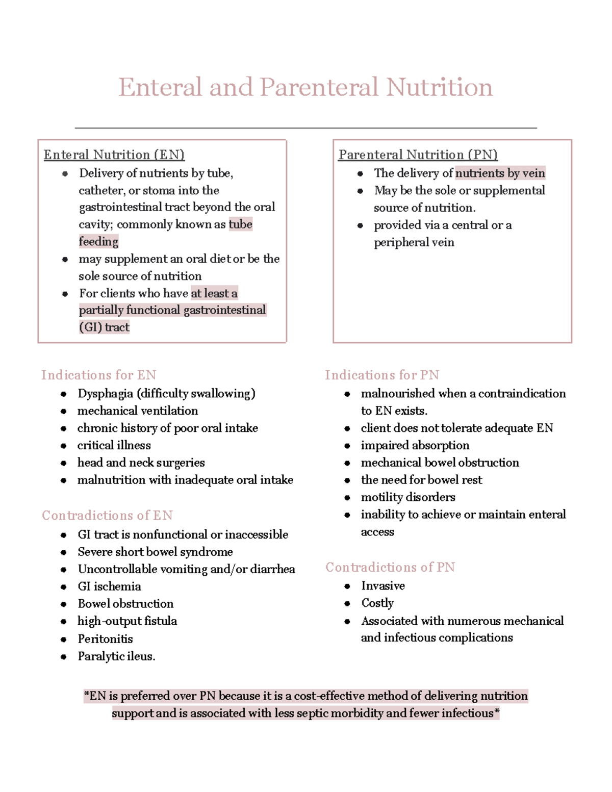 Enteral and Parenteral Nutrition - Enteral and Parenteral Nutrition ...